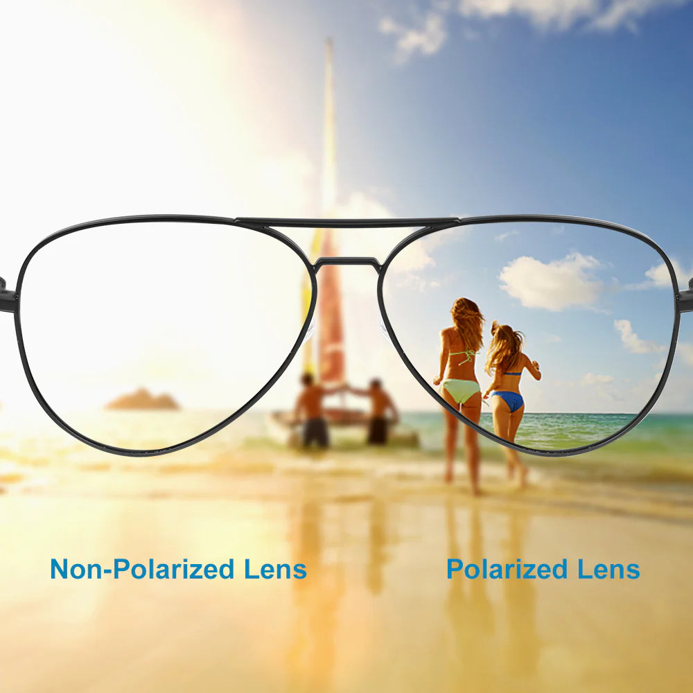 Polarized vs. Non-Polarized Lenses: Which Is Right for You? – Eye Level ...